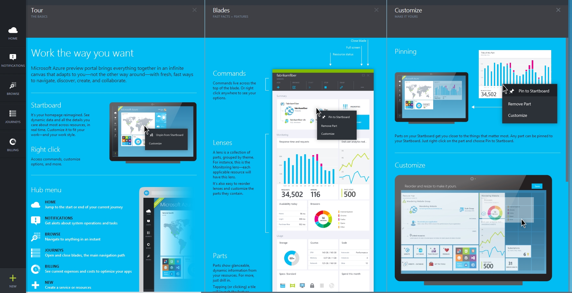 Microsoft Azure Preview Portal First Look – erik365.blog